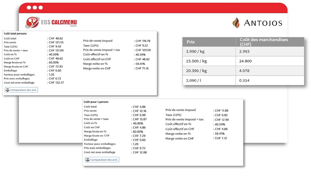 EGS CALCMENU | Culinary Software for Commercial Kitchens